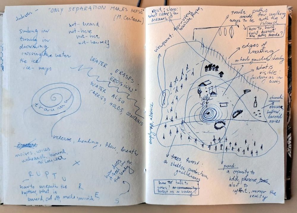 attempts in spectral listening